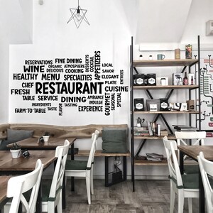 Restaurant Word Cloud Wall Decal – Personalized Dining & Menu Inspired ...