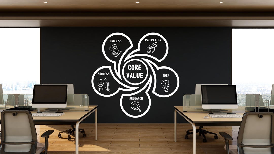Core Value Wall Decal, Business Office Wall Decal, Marketing Office ...
