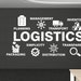 Logistics Wall Decal Planning Management Transport Inventory Packaging ...