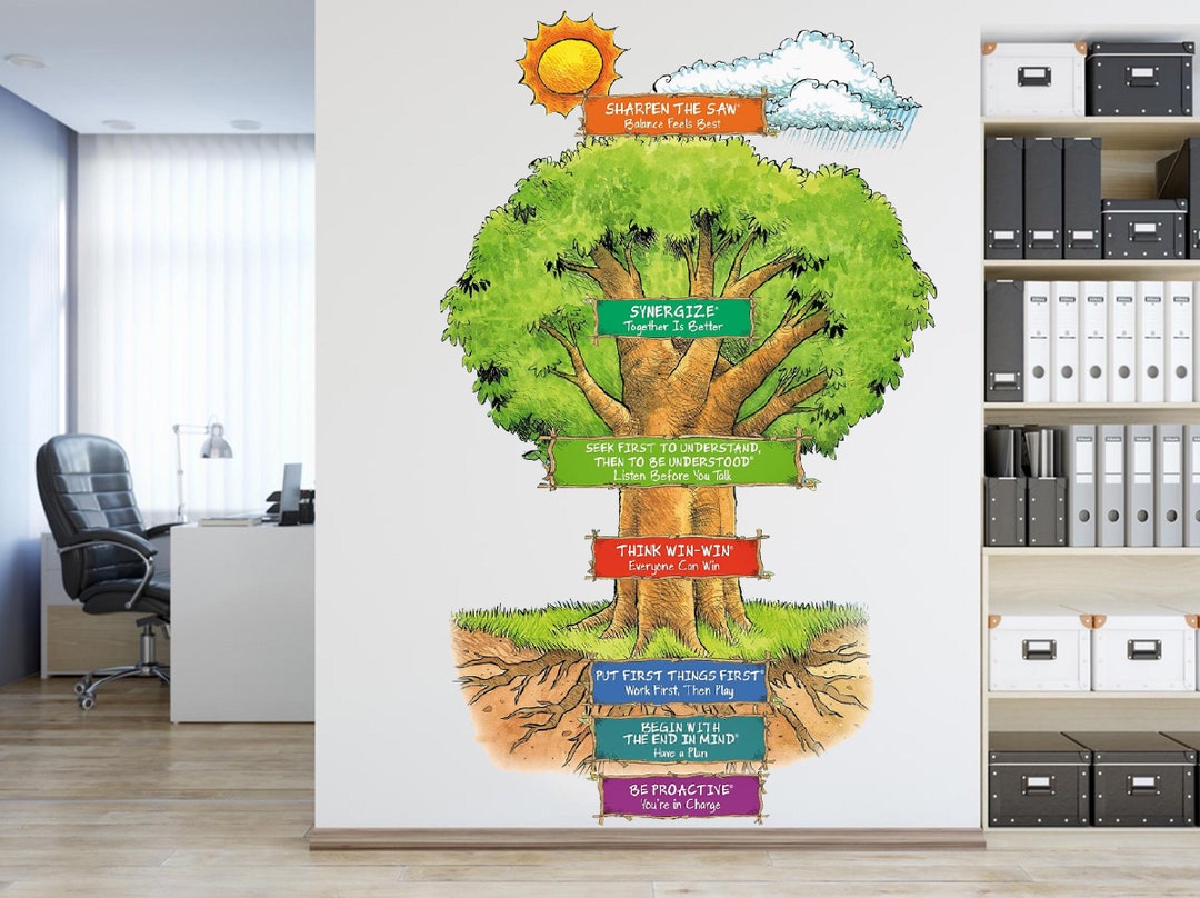 Seven Habits Tree Wall Art Decal, Library Wall Decal, Education Decals ...