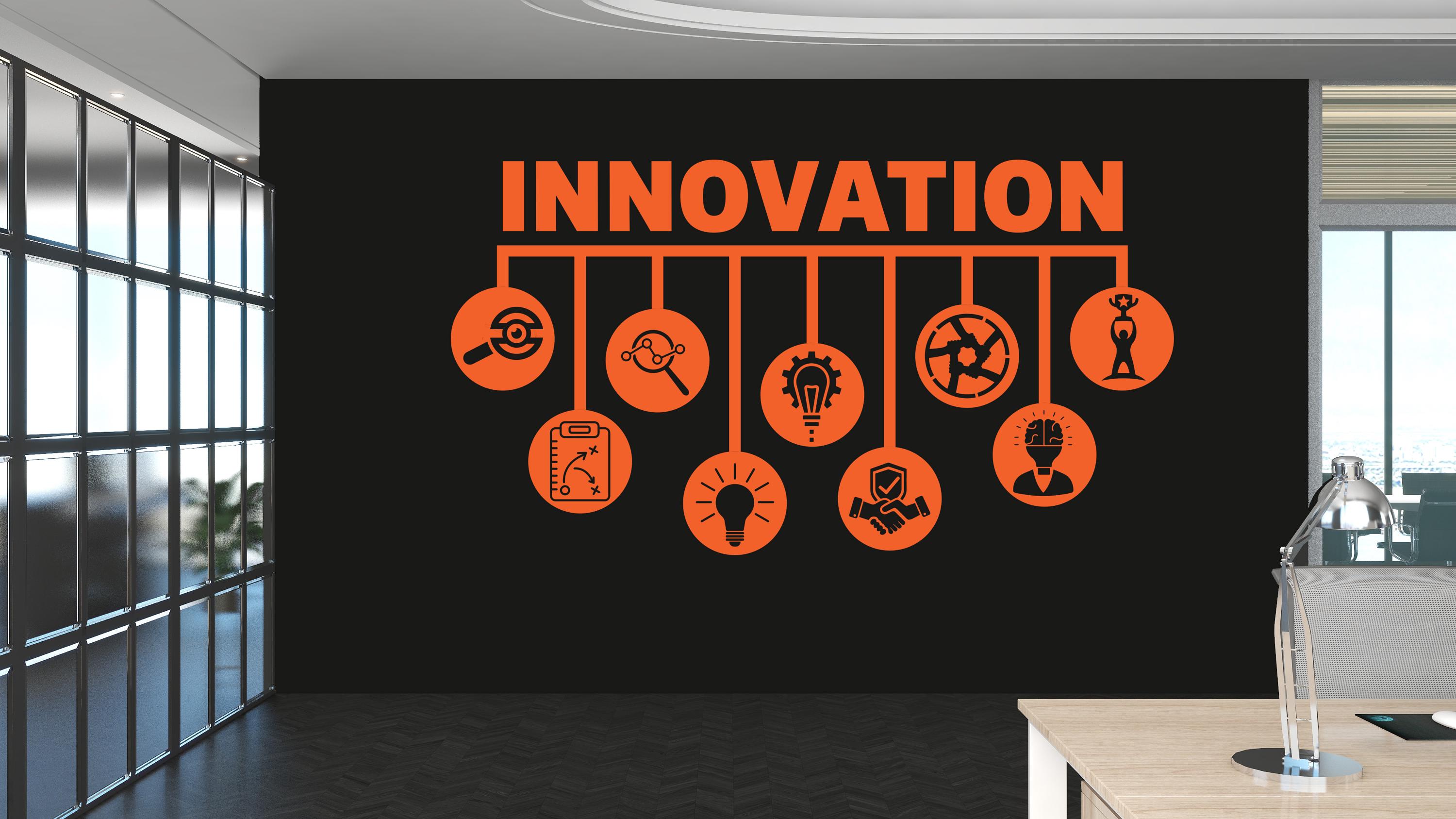 Innovation Wall Decal Ideas Teamwork Development Analysis Innovation ...