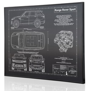 Land Rover Range Rover Sport 2018-2022 Land Rover Blueprints. High-end ...