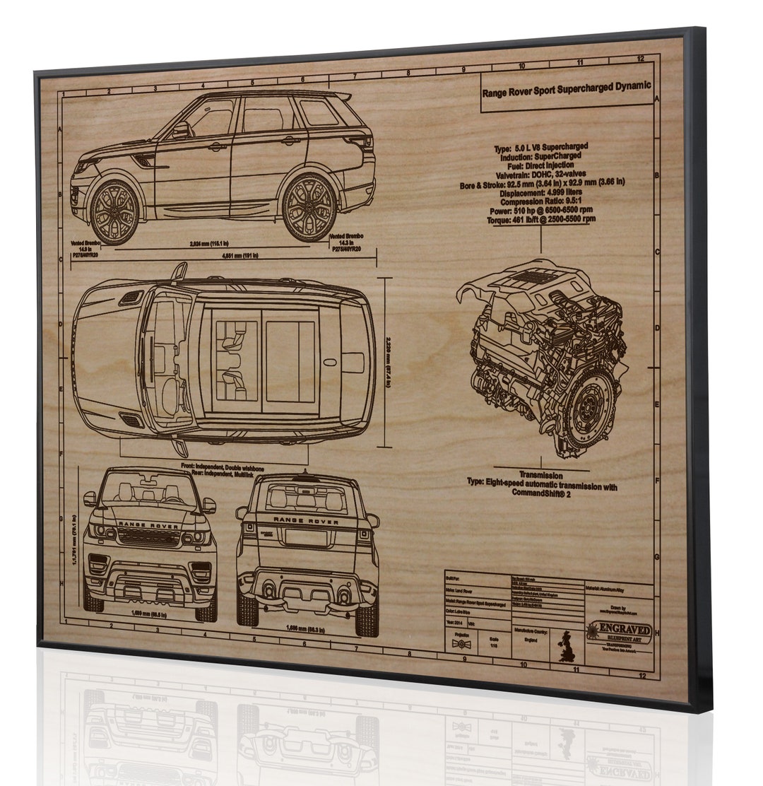Land Rover Range Rover Sport 2013-2018 Land Rover Blueprints. High-end ...