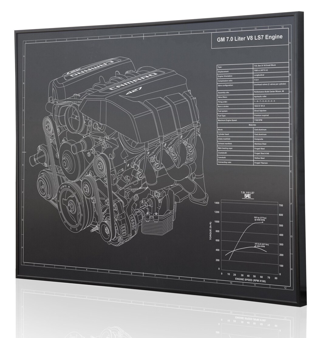 GM 7.0 LS7 V8 Engine Z28 Laser Engraved Wall Art Poster. Engraved on ...