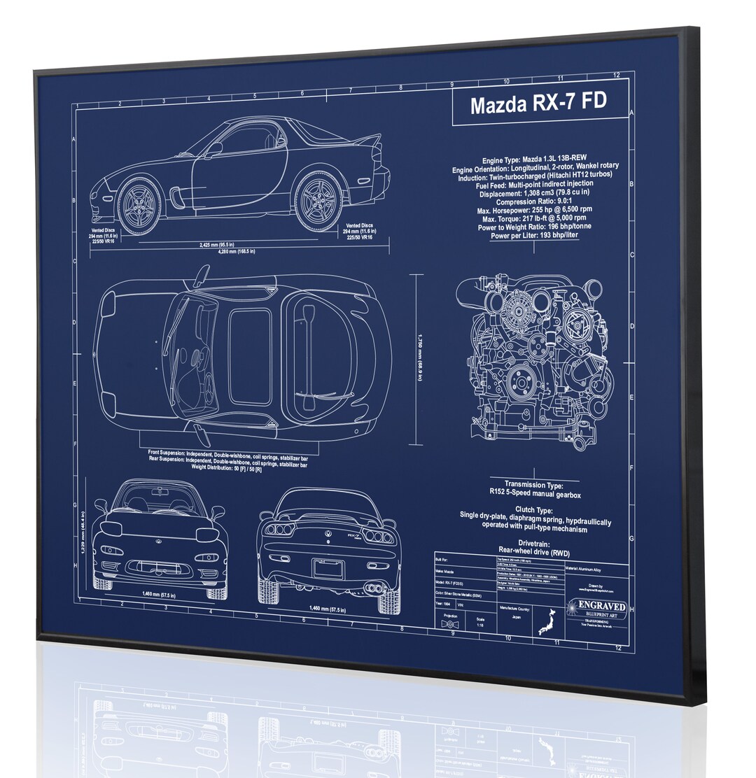 Mazda RX-7 FD Personalized Laser Engraved Wall Art Poster. Engraved on ...