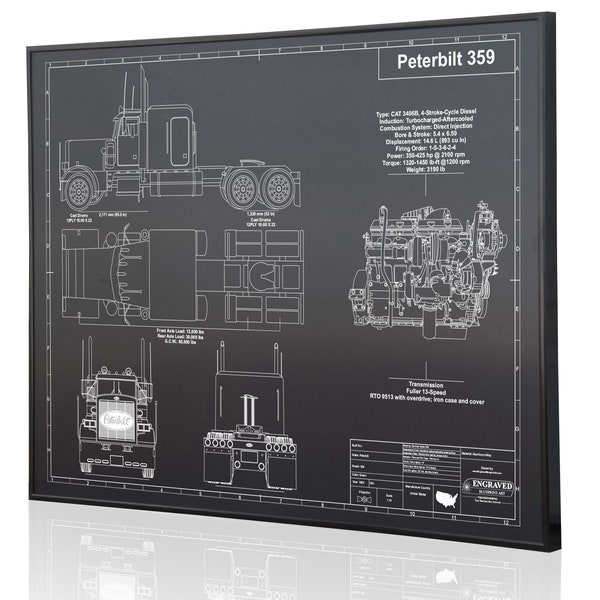 Peterbilt Truck Metal Art - Etsy Israel