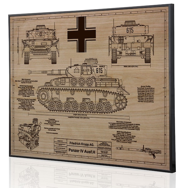 Girls Und Panzer Poster - Etsy