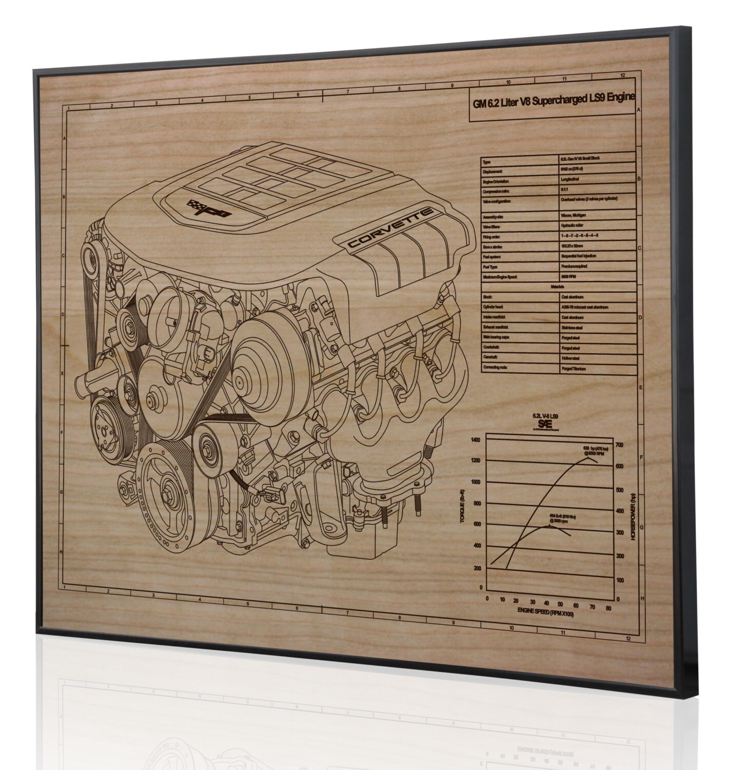 GM 6.2 L LS9 V8 Supercharged Laser Engraved Wall Art Poster. | Etsy