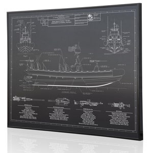 11-meter NSW Rigid Inflatable Boat Laser Engraved Wall Art Metal ...