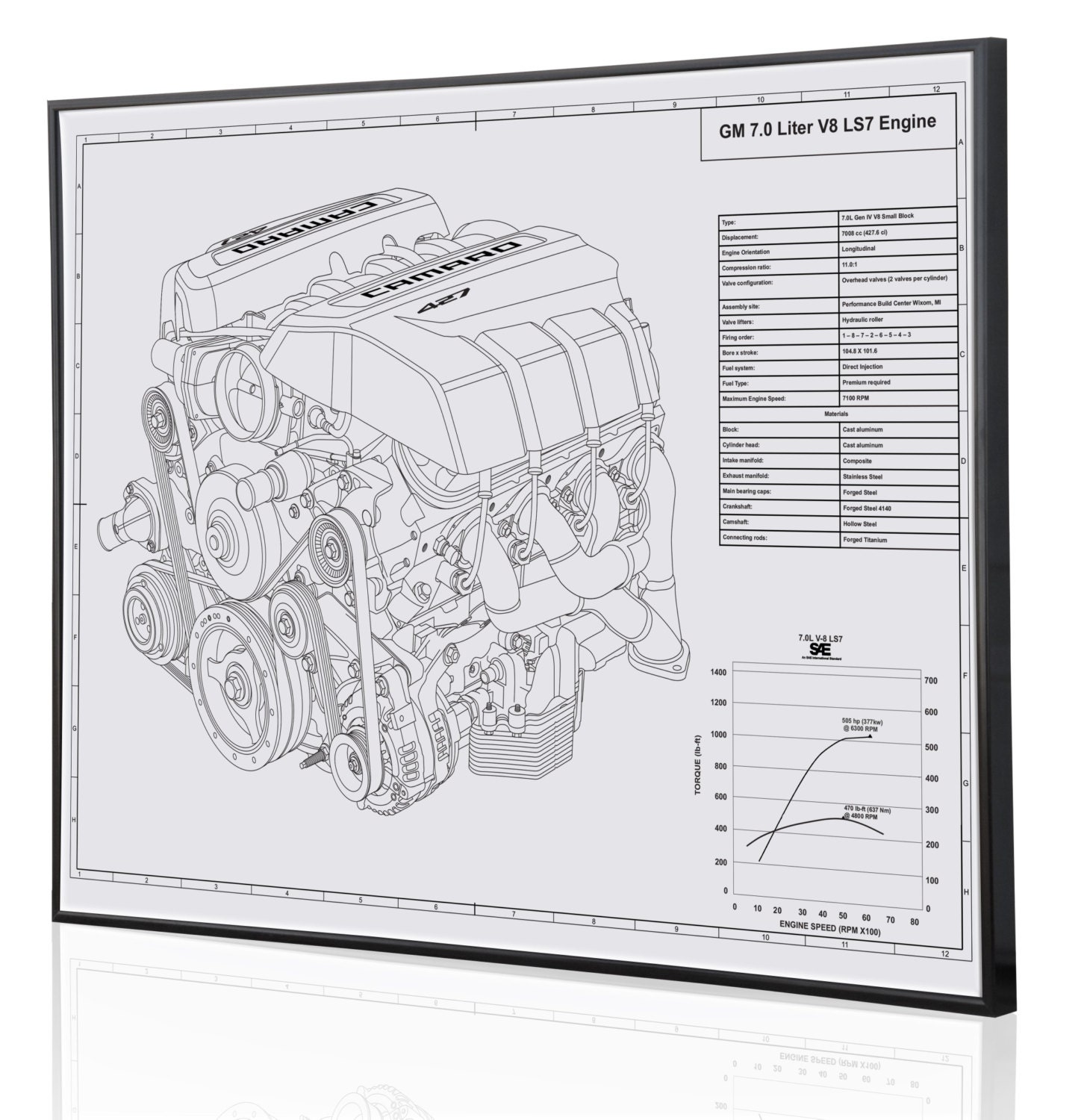 GM 7.0 LS7 V8 Engine Z28 Laser Engraved Wall Art Poster. | Etsy