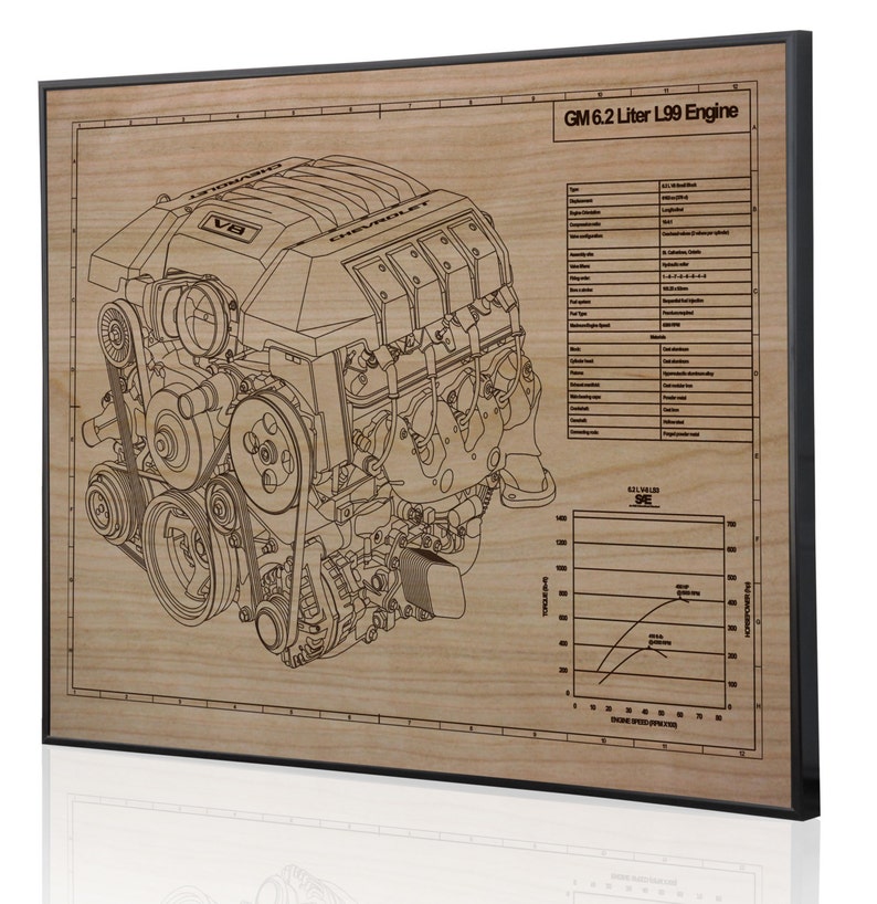 GM 6.2 L L99 Engine Laser Engraved Wall Art Poster. Engraved - Etsy