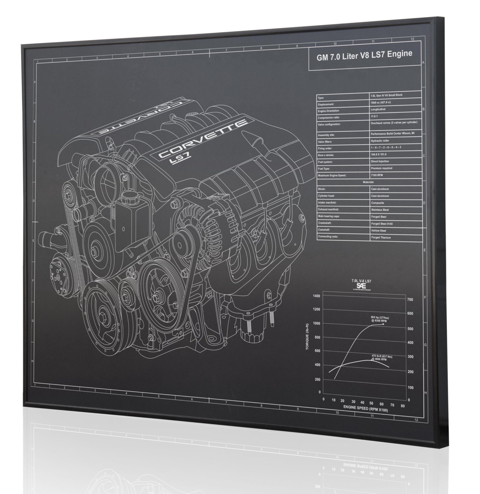 GM 7.0 LS7 V8 Engine corvette Laser Engraved Wall Art - Etsy