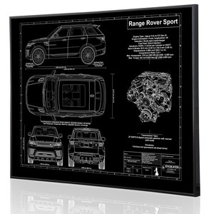 Land Rover Range Rover Sport 2018-2022 Land Rover Blueprints. High-end ...