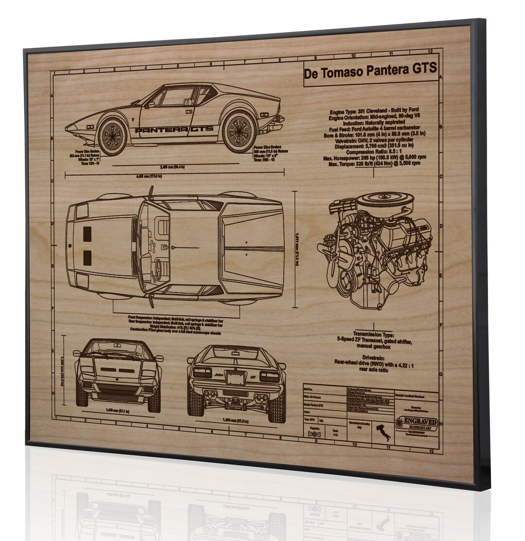 De Tomaso Pantera GTS Laser Engraved Wall Art. Metal, Acrylic or Wood ...