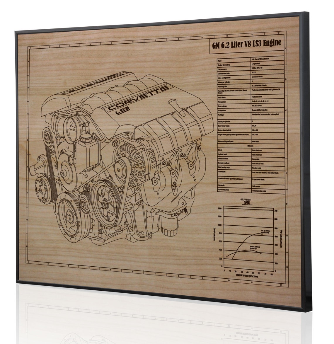 GM 6.2 L LS3 Engine corvette Laser Engraved Wall Art Poster. | Etsy