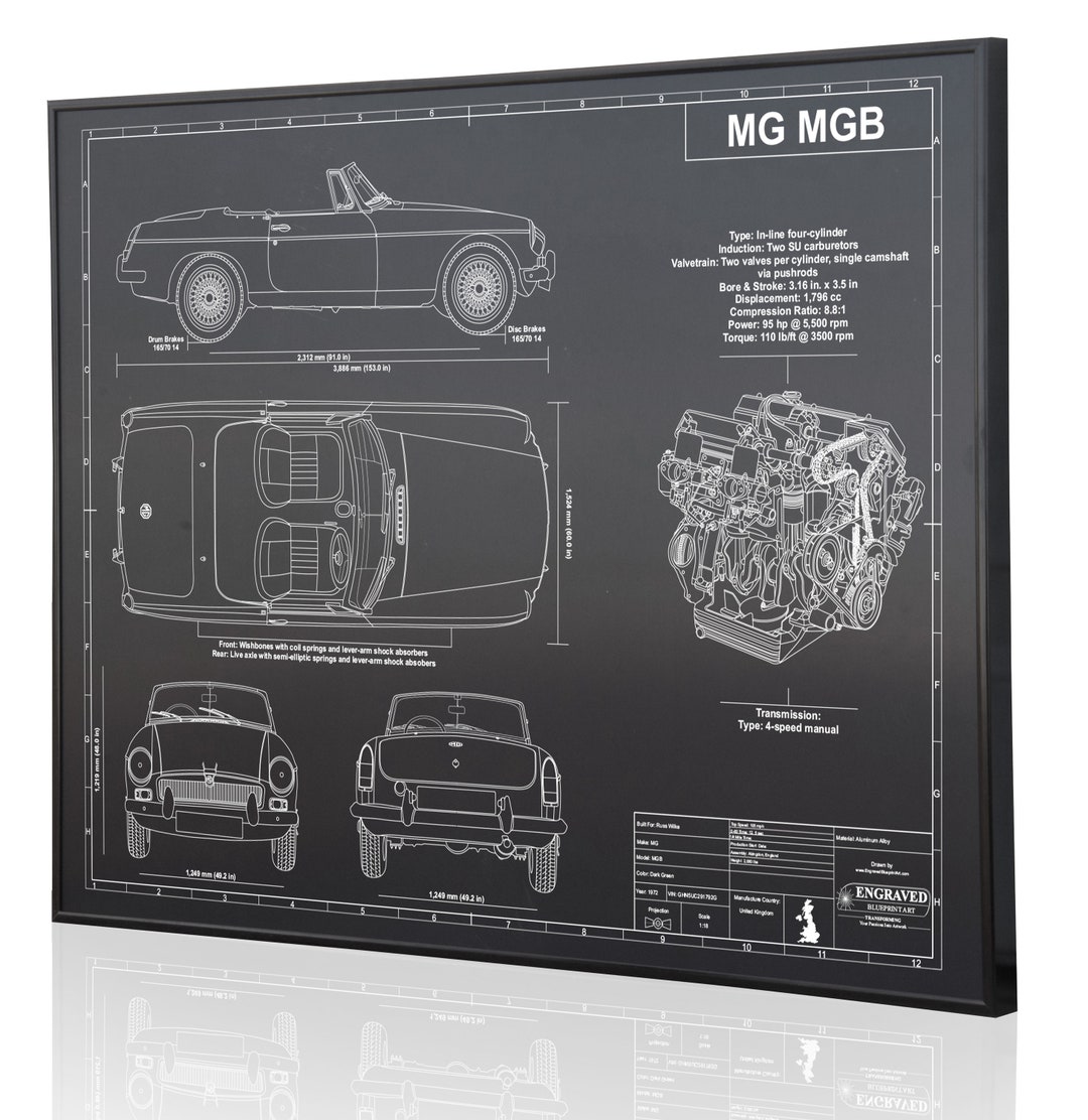 MG MGB Laser Engraved & Personalized Wall Art. Engraved on Metal ...