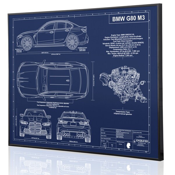 Bmw G80 M3 Wall Art - Etsy