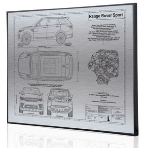 Land Rover Range Rover Sport 2018-2022 Land Rover Blueprints. High-end ...