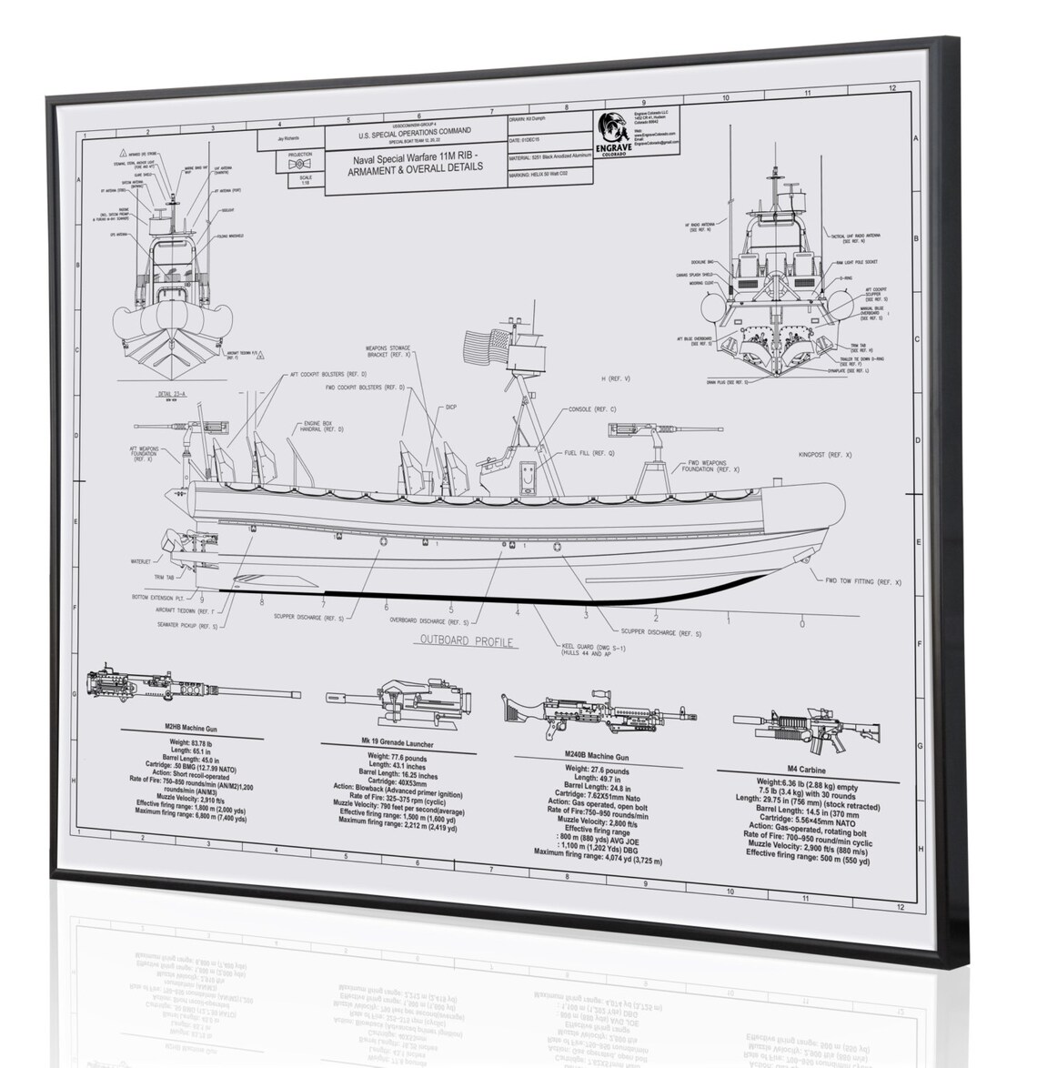 11-meter NSW Rigid Inflatable Boat Laser Engraved Wall Art | Etsy