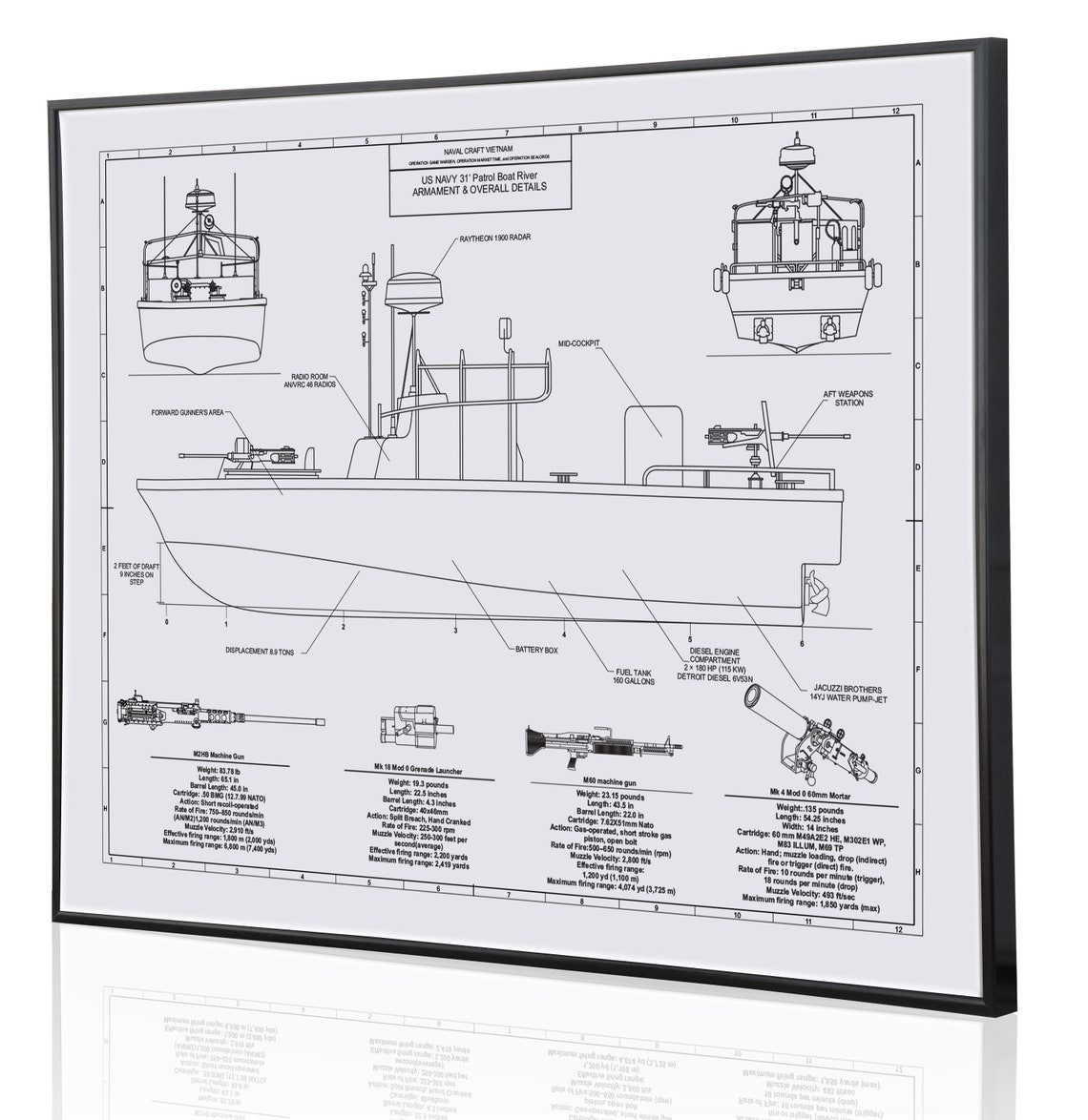 Patrol Boat River PBL MK 2 Laser Engraved Wall Art Poster. | Etsy