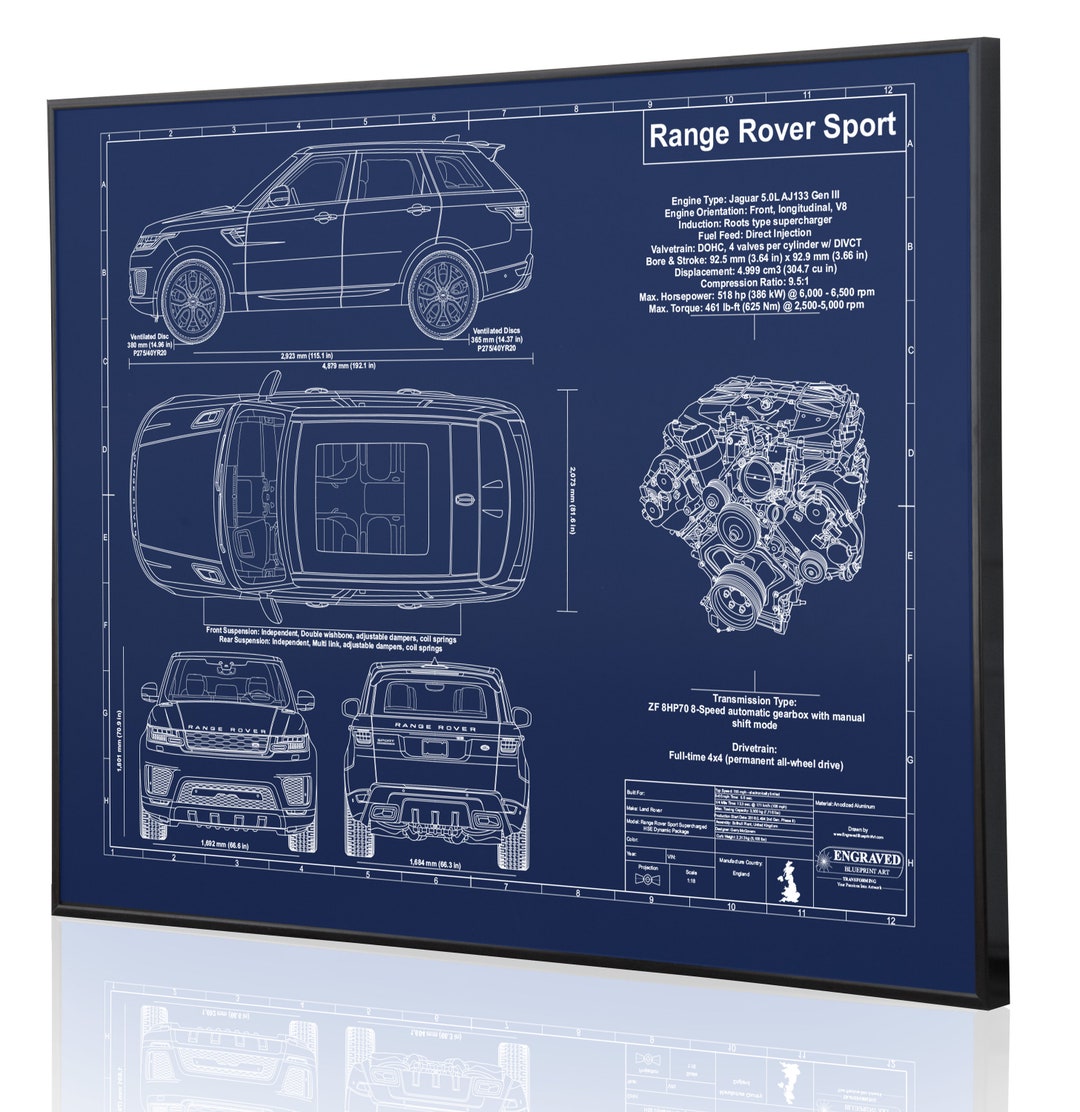 Land Rover Range Rover Sport 2018-2022 Land Rover Blueprints. High-end ...