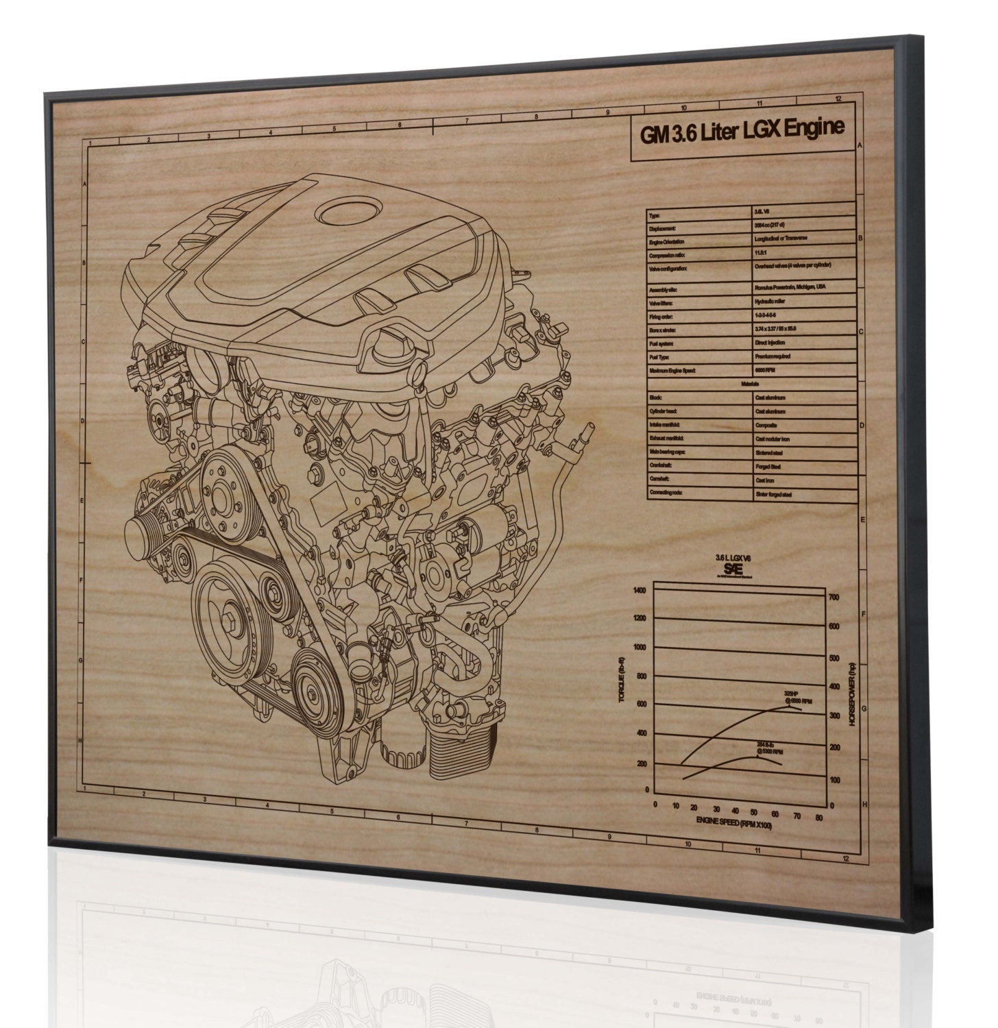 GM 3.6 L LGX V6 Engine Laser Engraved Wall Art Poster. | Etsy