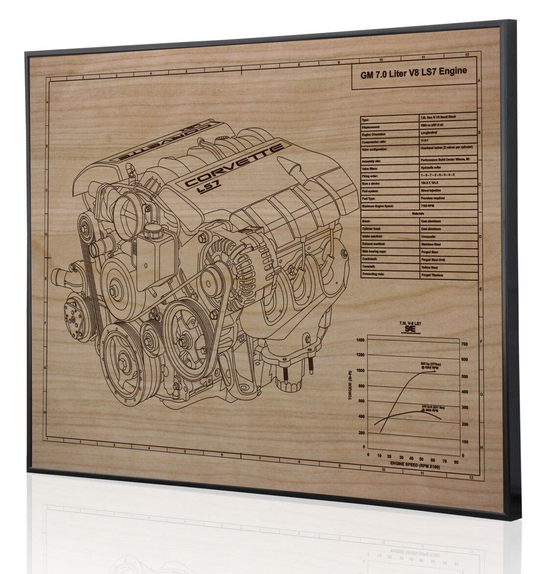 GM 7.0 LS7 V8 Engine corvette Laser Engraved Wall Art | Etsy