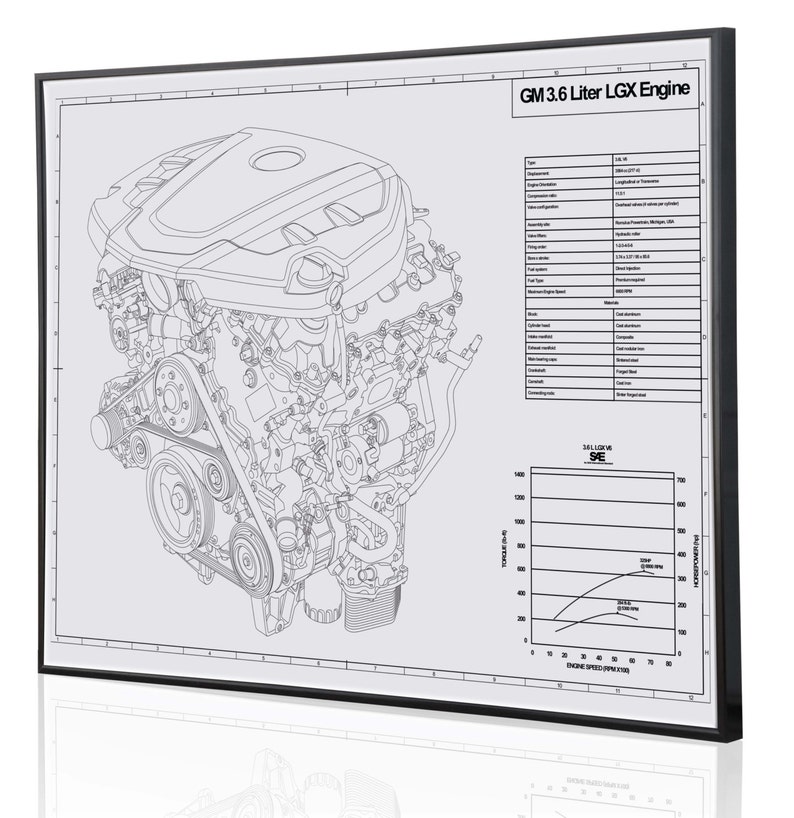 GM 3.6 L LGX V6 Engine Lasergraviertes Wandkunst Poster. - Etsy