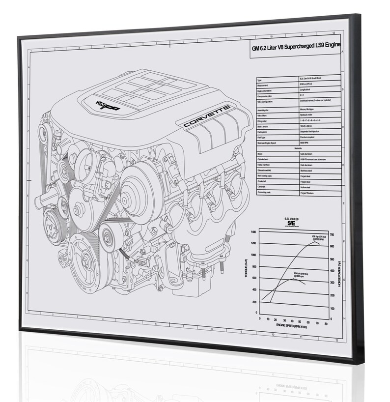 GM 6.2 L LS9 V8 Supercharged Laser Engraved Wall Art Poster. - Etsy