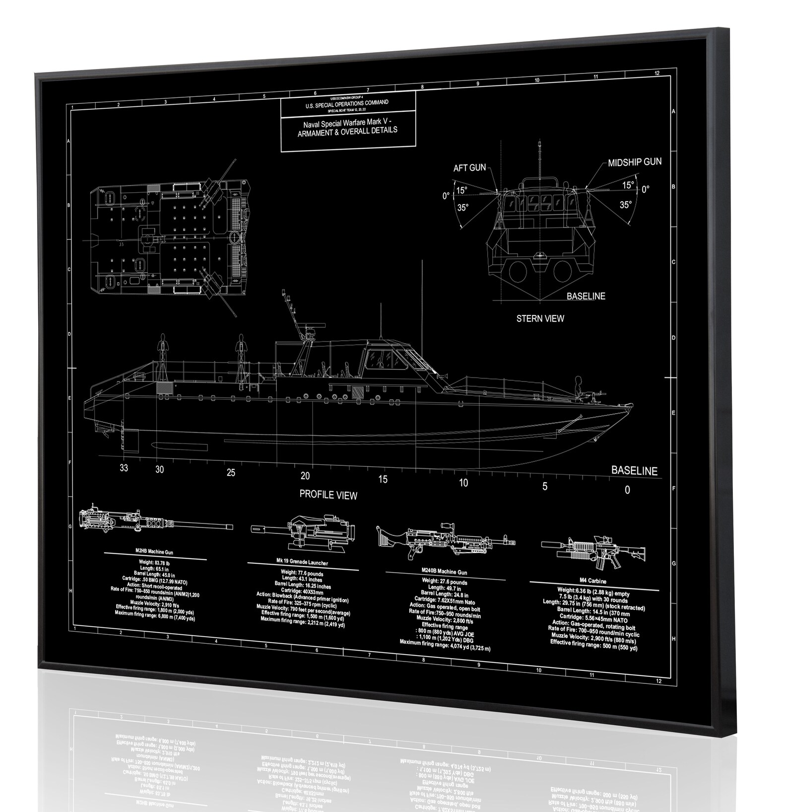 Mark V Special Operations Craft Laser Engraved Wall Art - Etsy