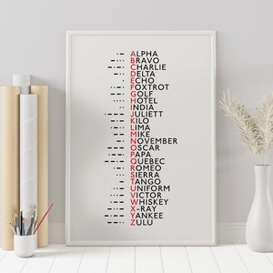 Morse Code Print, Phonetic Alphabet Print, Military Alphabet, NATO ...
