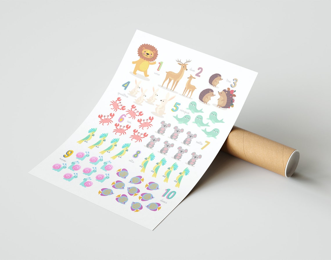 ITALIAN Numbers Print, Counting Poster, 123 Poster, Classroom Décor ...