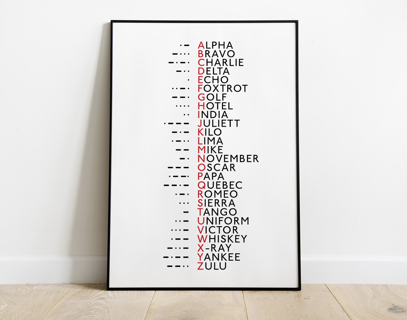 Morse Code Print Phonetic Alphabet Print Military Alphabet - Etsy UK