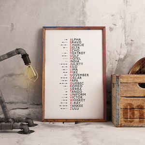 Morse Code Print, Phonetic Alphabet Print, Military Alphabet, NATO ...