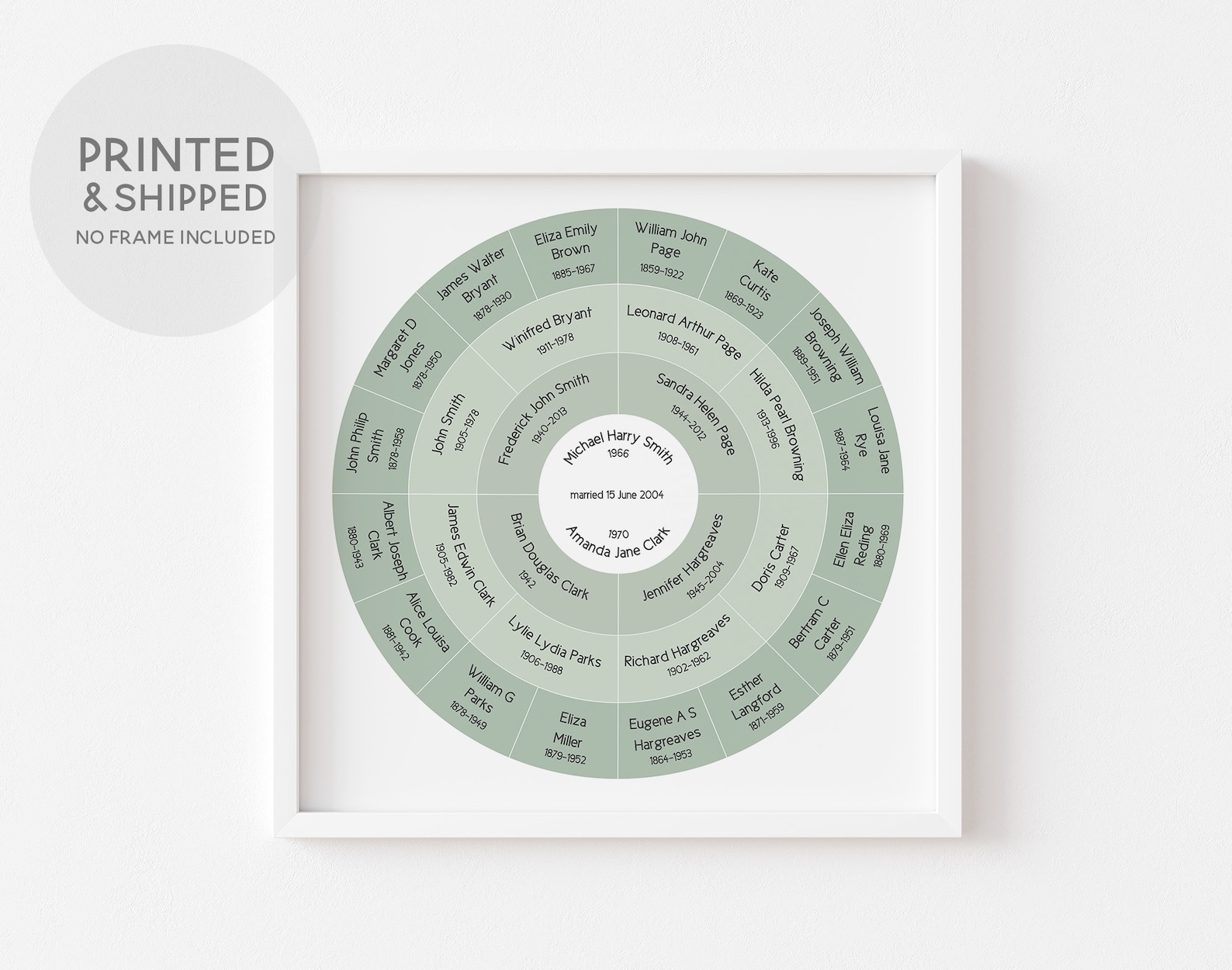 Circular Family Tree Chart, 4/5 Generation Ancestry Chart, Genealogy ...