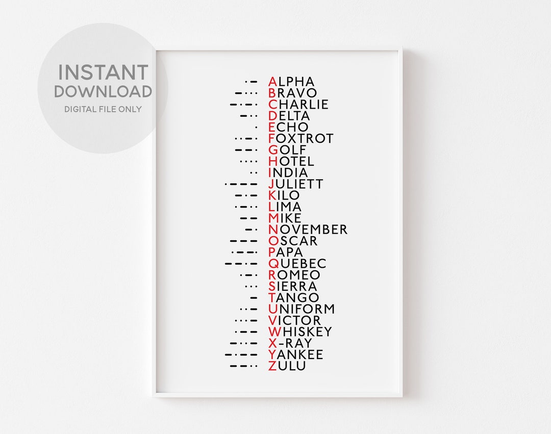 Morse Code Print Phonetic Alphabet Print Military Alphabet Nato
