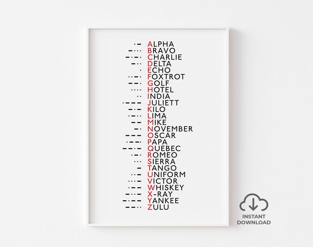 Morse Code Print, Phonetic Alphabet Print, Military Alphabet, NATO ...