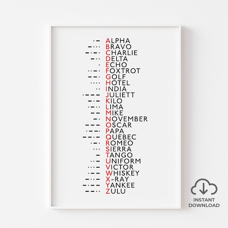 Phonetic Alphabet - Etsy
