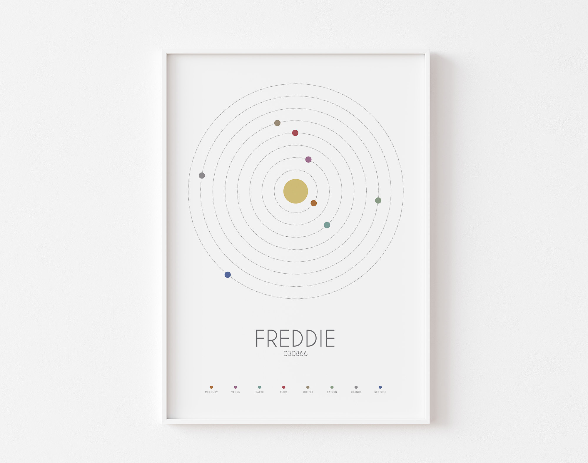 Personalised PLANET Positions, PLANETS ALIGNMENT by Date, Wedding Gift ...