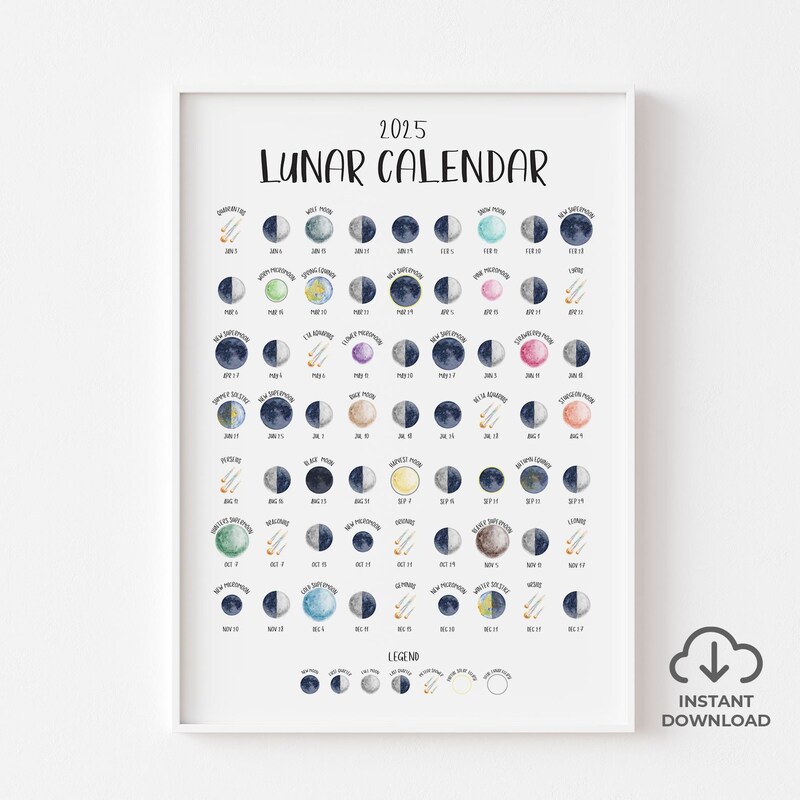 2025 Super Moons - Etsy