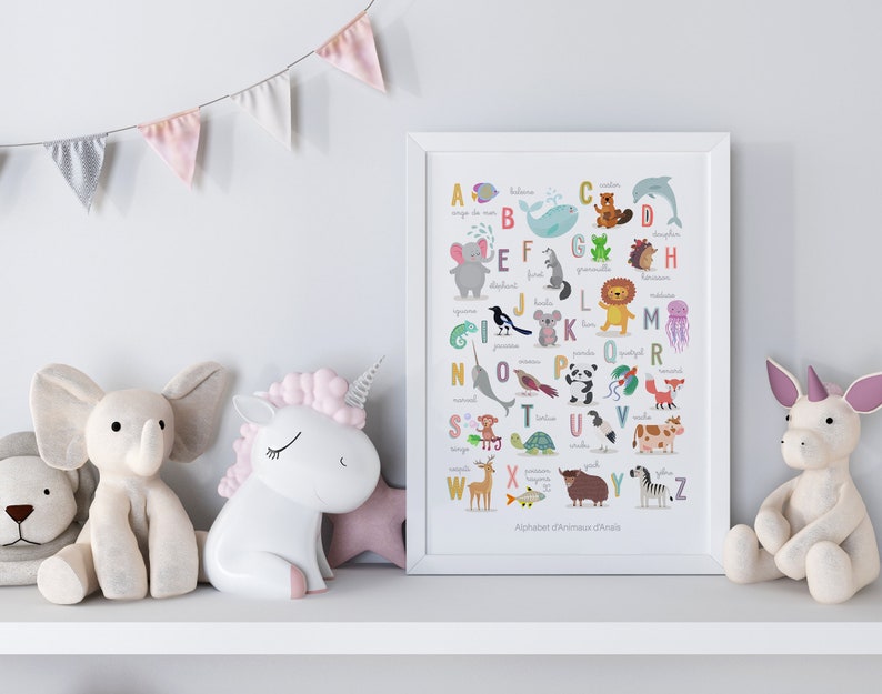 FRENCH Animal Alphabet Personalised Animal ABC ABC Poster - Etsy