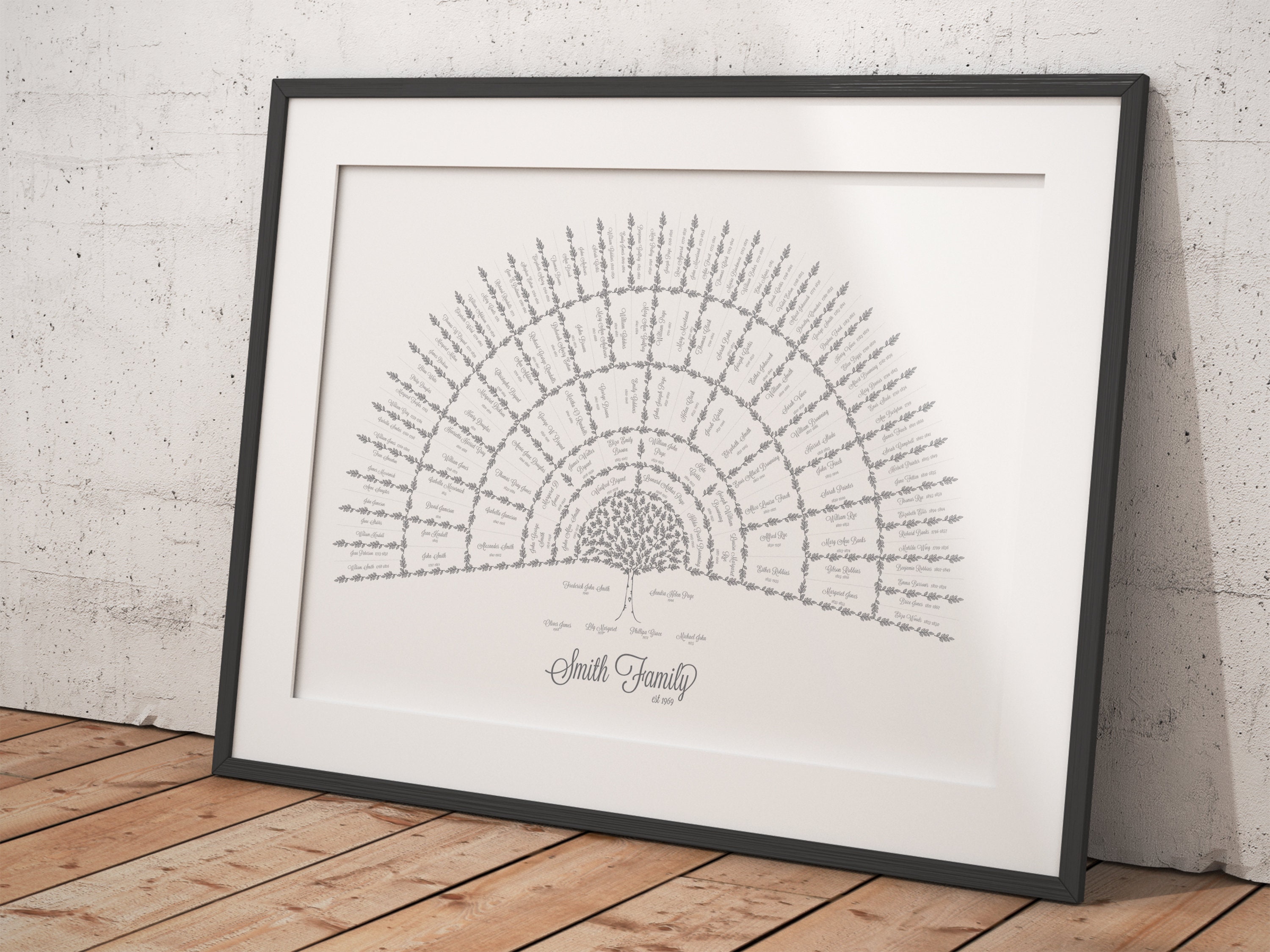 Personalised Family Tree Print Ancestry Fan Chart Genealogy - Etsy