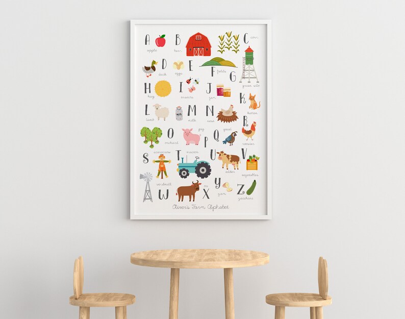 Farm Alphabet Print Personalised Farm ABC ABC Poster - Etsy