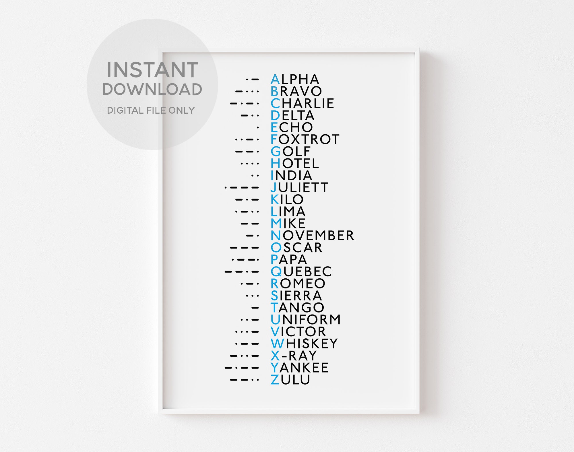 Morse Code and Phonetic Alphabet Print, Military Alphabet, NATO, ICAO ...