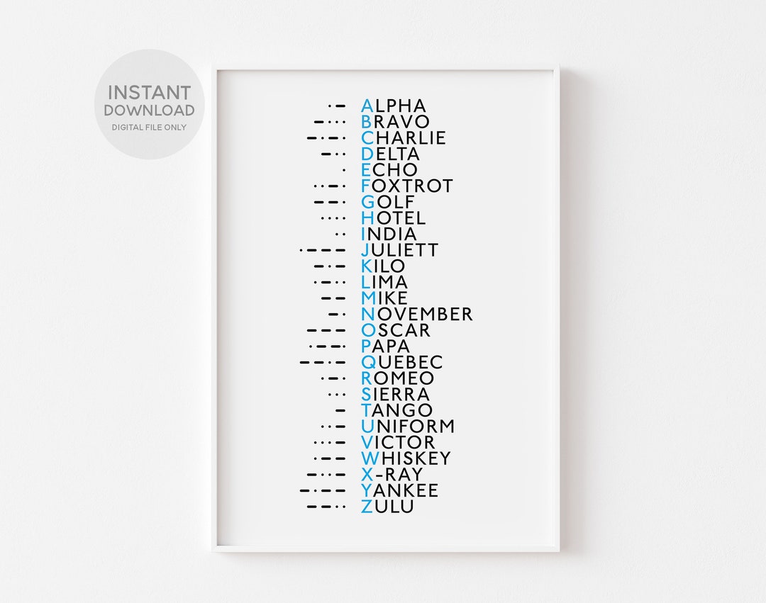 Morse Code and Phonetic Alphabet Print, Military Alphabet, NATO, ICAO ...