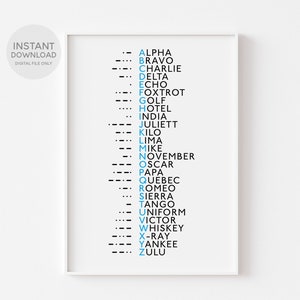 Morse Code and Phonetic Alphabet Print, Military Alphabet, NATO, ICAO ...
