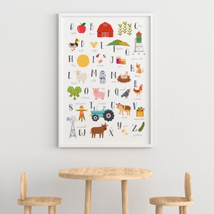 Farm Alphabet Print, Personalised Farm ABC, ABC Poster, Nursery Wall ...