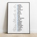 Morse Code and Phonetic Alphabet Print, Military Alphabet, NATO, ICAO ...