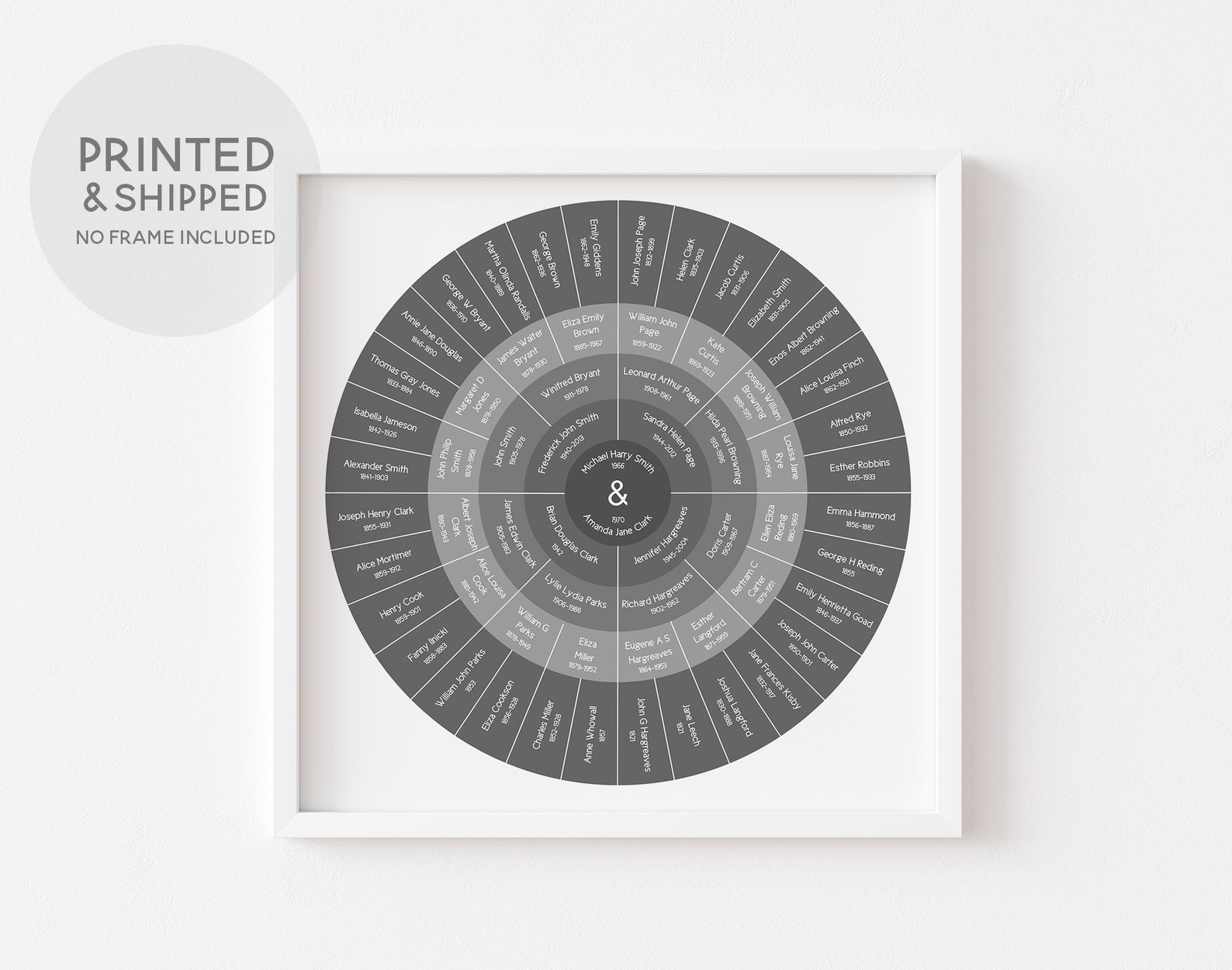 Circular FAMILY TREE Chart 5/6 Generation ANCESTRY Chart - Etsy UK