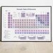 Periodic Table Print - Pink & Purple Aesthetic, Home or Classroom Decor ...